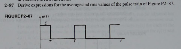 Solved 2-87 Derive expressions for the average and rms | Chegg.com