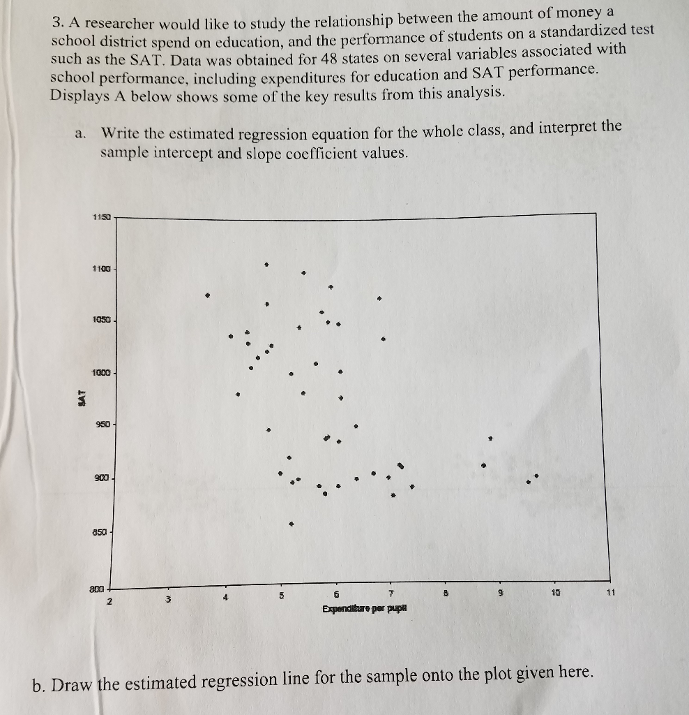 Solved DISPLAY A Descriptives Descriptive Statistics N | Chegg.com