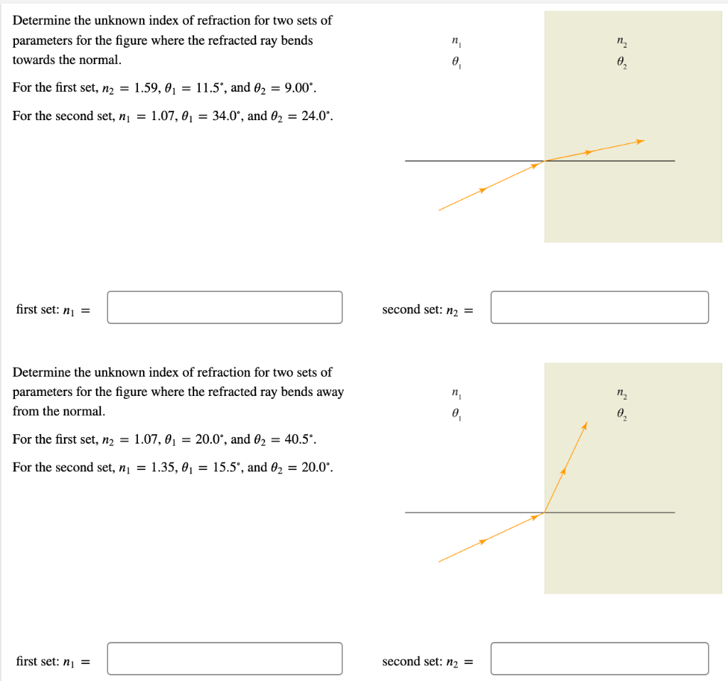 Solved Determine the unknown index of refraction for two | Chegg.com