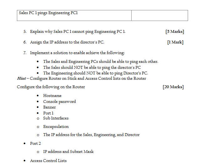 Note: Generally, the Network analysis provides the | Chegg.com