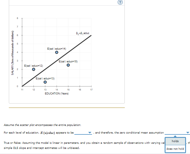 Solved 13. Assumption SLR.4 (Zero Conditional Mean) One | Chegg.com
