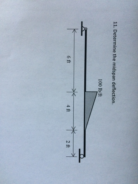 Solved Determine The Midspan Deflection