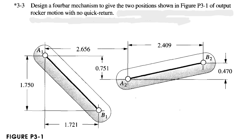 Solved *3-3 Design a fourbar mechanism to give the two | Chegg.com