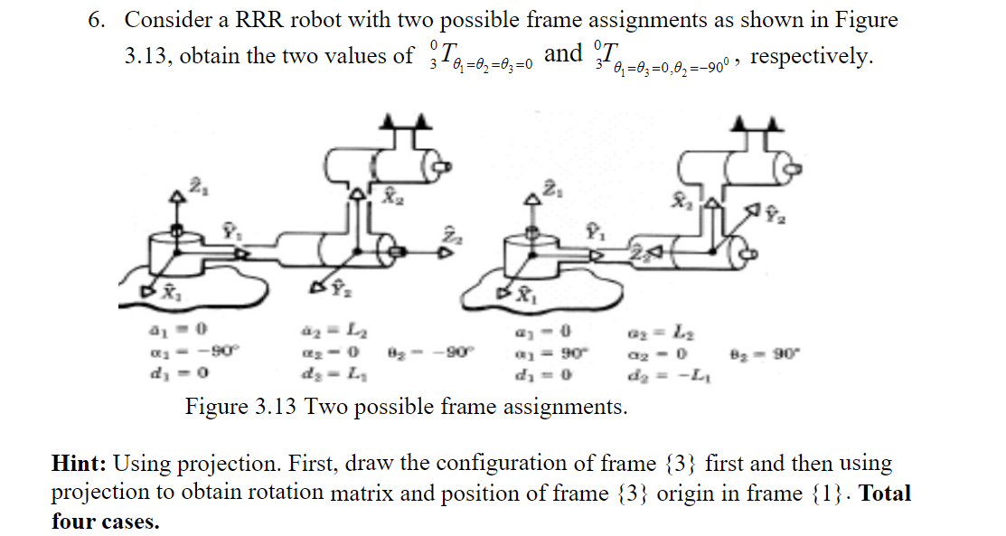 Consider a RRR robot with two possible frame | Chegg.com