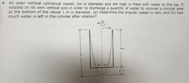 Solved 4. An open vertical cylindrical vessel, 2m in | Chegg.com