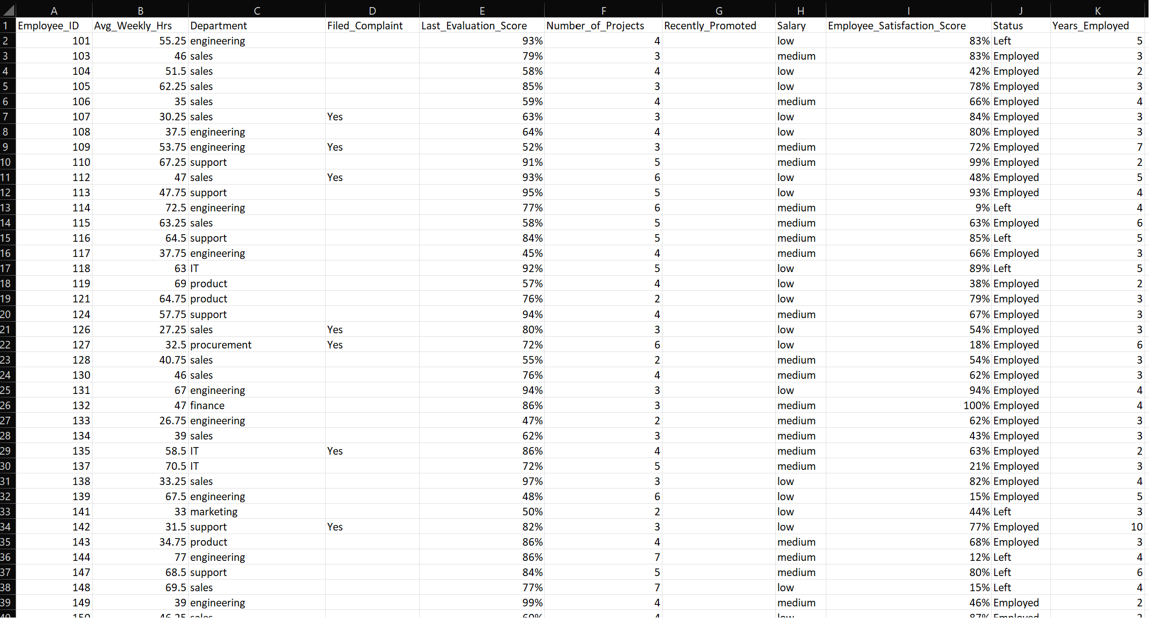 Solved What excel skills can I use to help me identify | Chegg.com