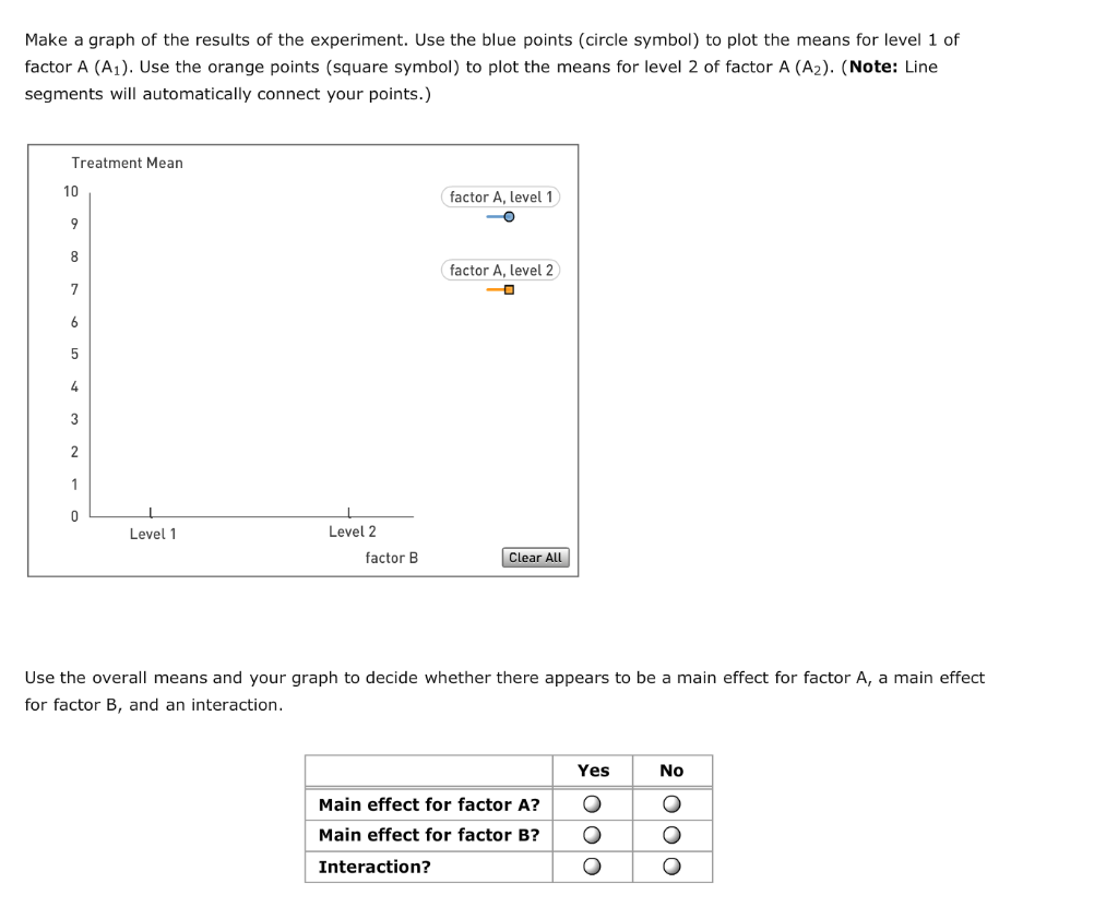 Solved 7. Identifying main effects and interaction Aa Aa E | Chegg.com