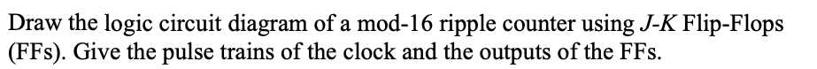 Solved Draw the logic circuit diagram of a mod-16 ripple | Chegg.com