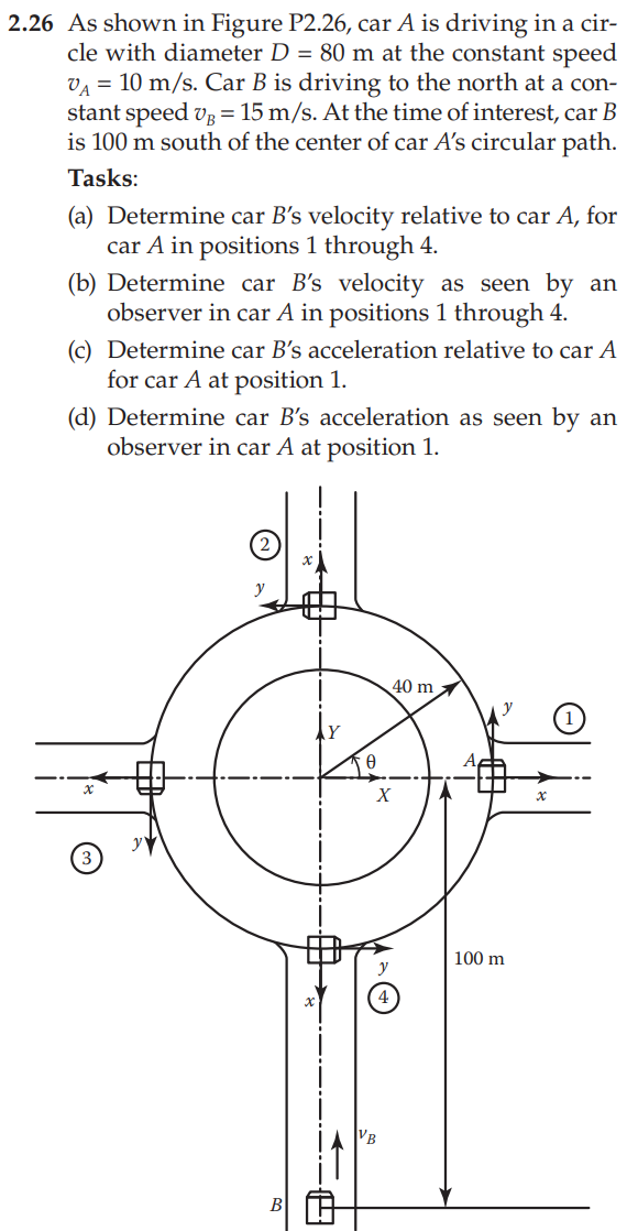 Solved .26 As shown in Figure P2.26, car A is driving in a | Chegg.com