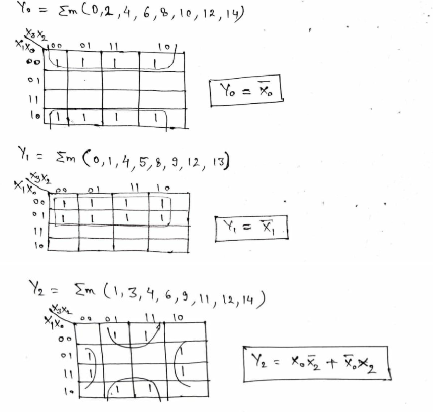 Solved Y Em (0,2,4, 6, 8, 10, 12, 14) 01 11 원 O 1 1 O) Yo = | Chegg.com