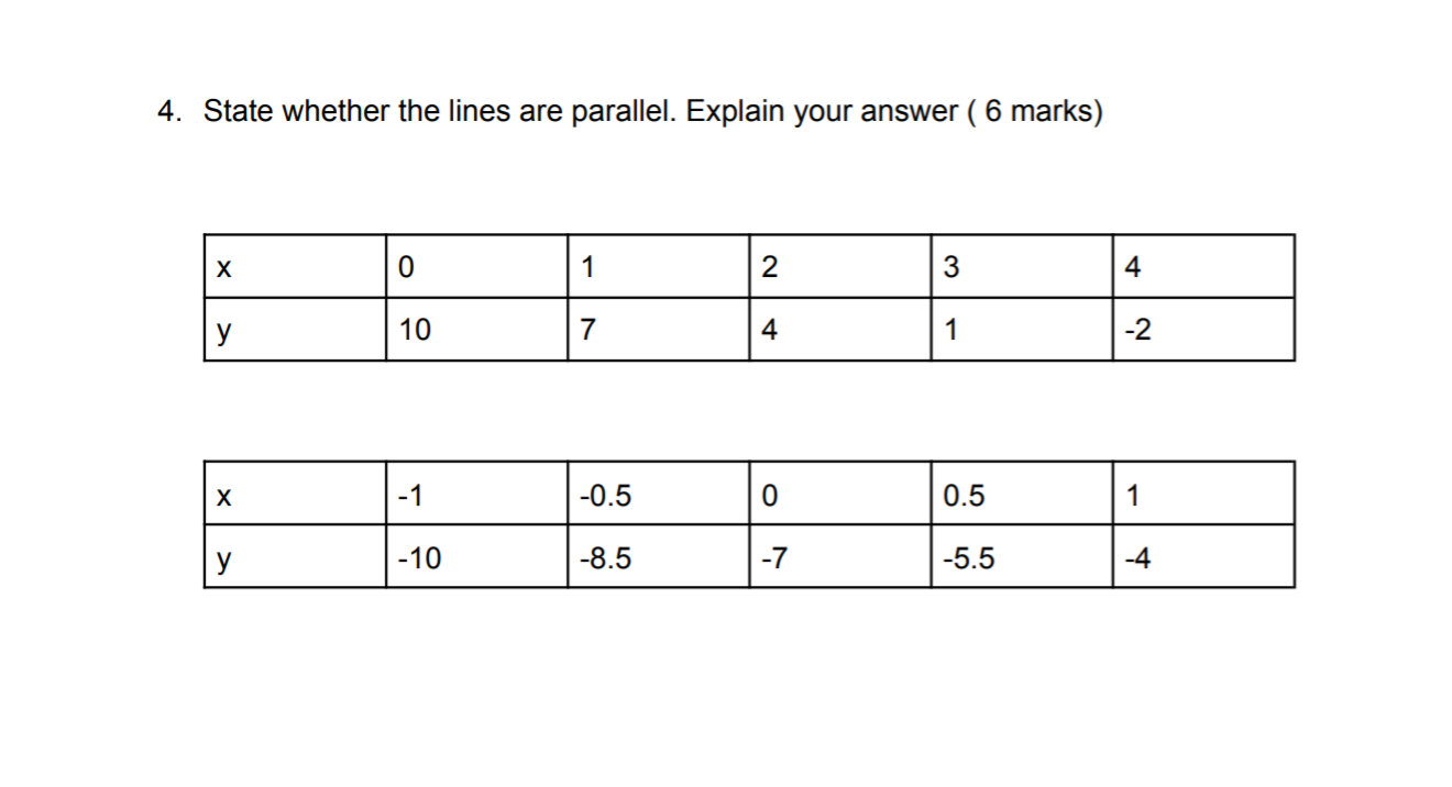 Solved 4. State whether the lines are parallel. Explain your | Chegg.com