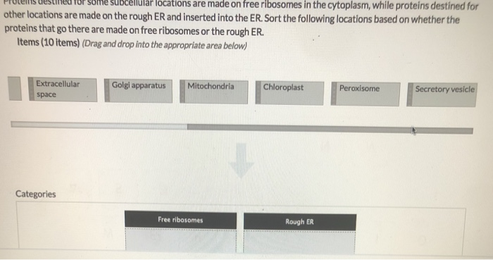 Solved Proteins destined for some subcellular locations are | Chegg.com
