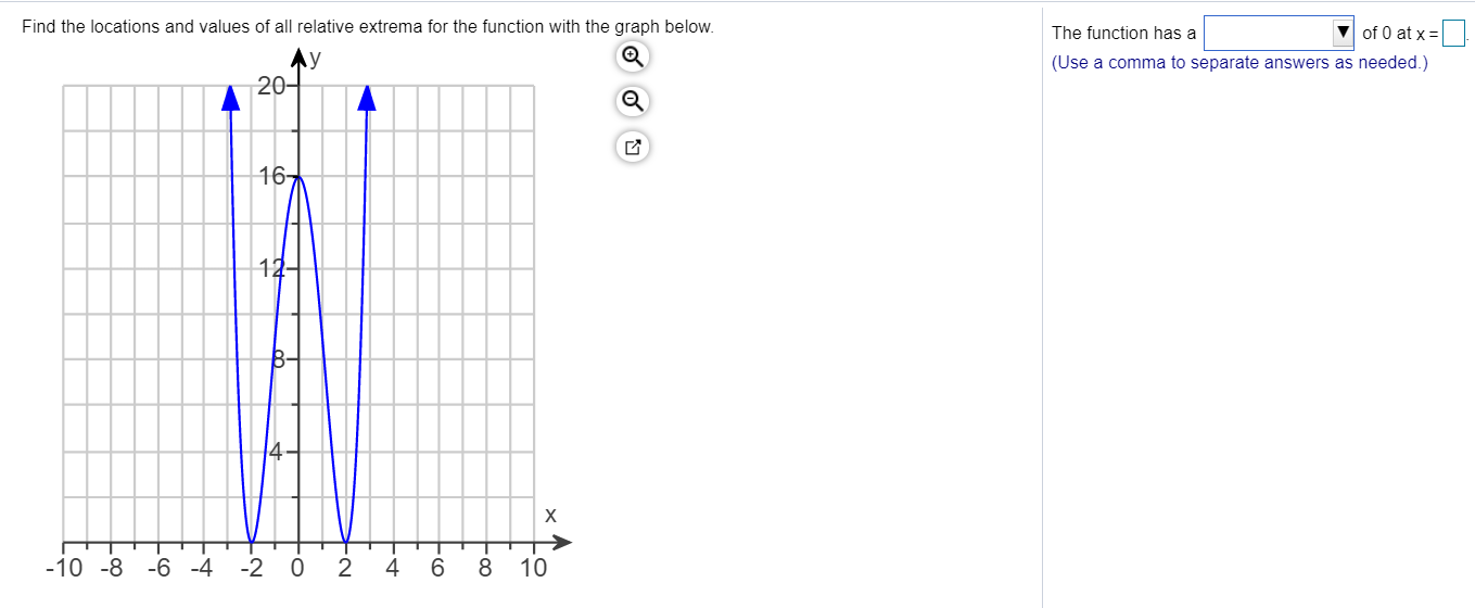 Solved Find the locations and values of all relative extrema | Chegg.com