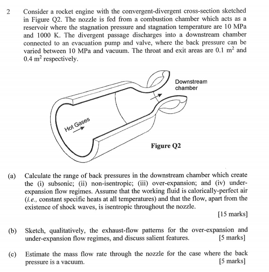 Solved 2 Consider a rocket engine with the | Chegg.com