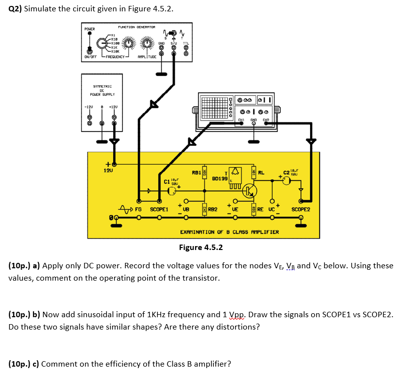 Solved Q2) Simulate the circuit given in Figure 4.5. . | Chegg.com