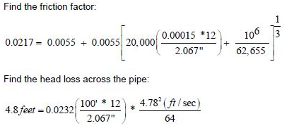 Solved Find the friction factor: | Chegg.com