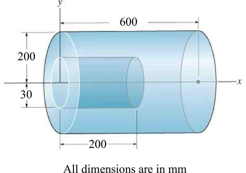 Solved The solid cylinder shown has a concentric cylindrical | Chegg.com