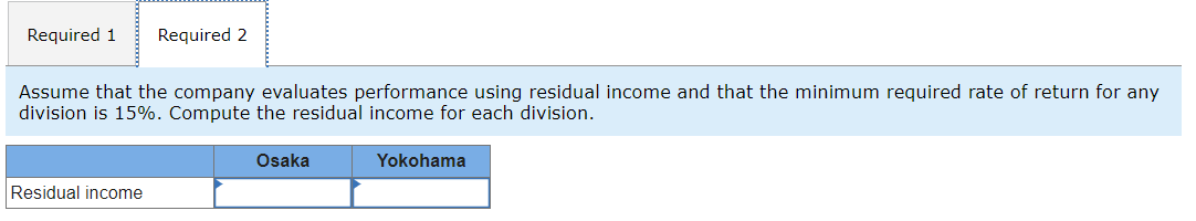 Solved Exercise 11-6 (Static) Contrasting Return on | Chegg.com