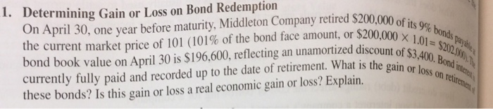 Solved I. Determining Gain or Loss on Bond Redemption On | Chegg.com