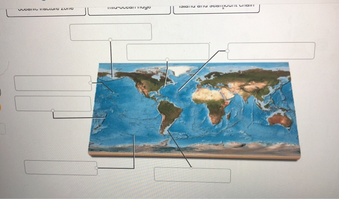 Continental Shelf World Map