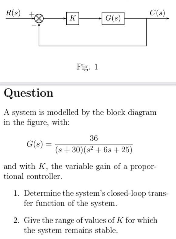 Solved QuestionA system is modelled by the block diagramin | Chegg.com