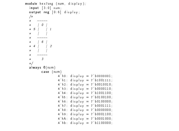 Part 1 - Excess Representation Display As part of | Chegg.com