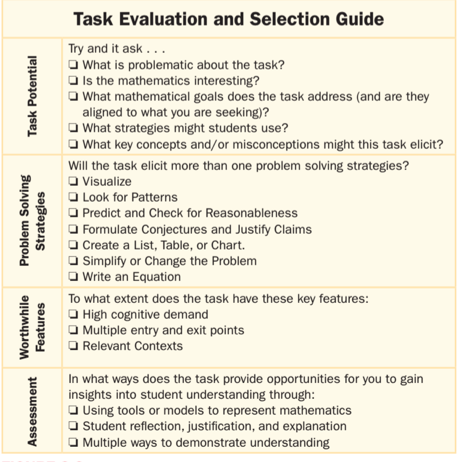 Task EvaluationDirectionsWatch & take notes on this | Chegg.com