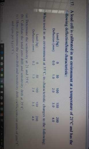 Solved 17. A load cell is calibrated in an environment at a | Chegg.com