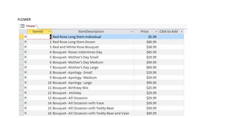 Solved Instructions: Use select statements to create queries | Chegg.com