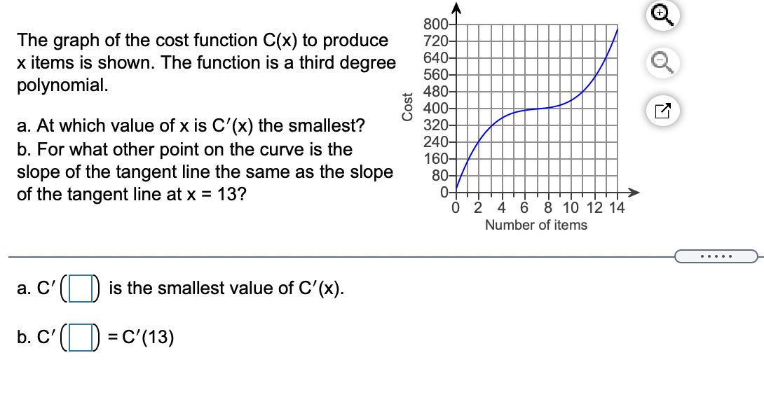 Solved The graph of the cost function C(x) to produce x | Chegg.com