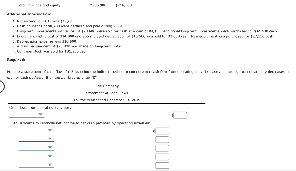 Solved Problem 11-55A (Algorithmic) Preparing a Statement of | Chegg.com
