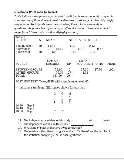 Solved Chart Interpretation Activity Questions 1 - 5 refer | Chegg.com