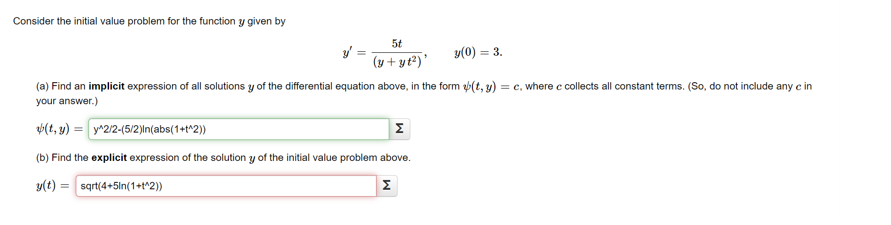 Solved Consider the initial value problem for the function y | Chegg.com