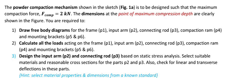 Solved The powder compaction mechanism shown in the sketch | Chegg.com