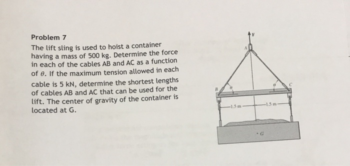 Solved Problem 7 The lift sling is used to hoist a container | Chegg.com