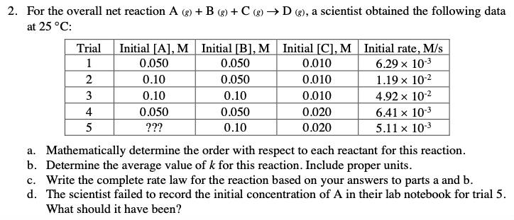 Solved 2. For the overall net reaction A(g)+B(g)+C(g)→D(g), | Chegg.com