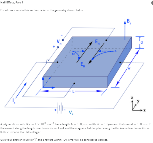 Solved Hall Effect, Part 1 For all questions in this | Chegg.com