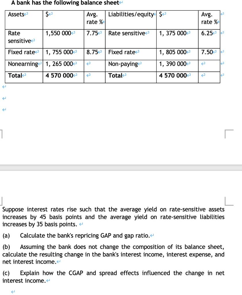 Solved A bank has the following balance sheet Assets $ Avg. | Chegg.com