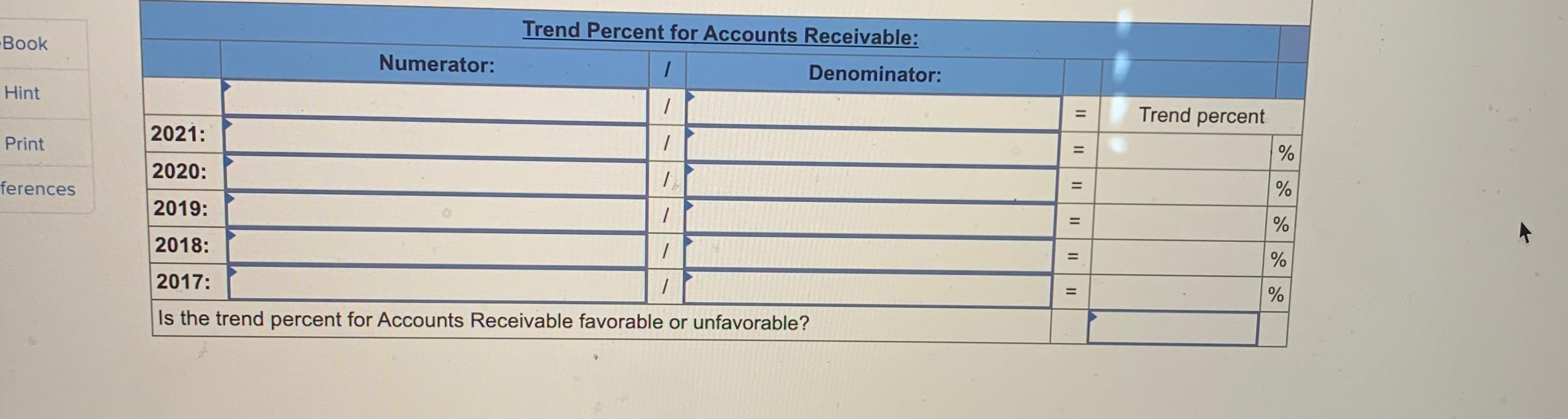 Solved Sales $ 282,880 $ 270,800 $ 252,600 $ | Chegg.com