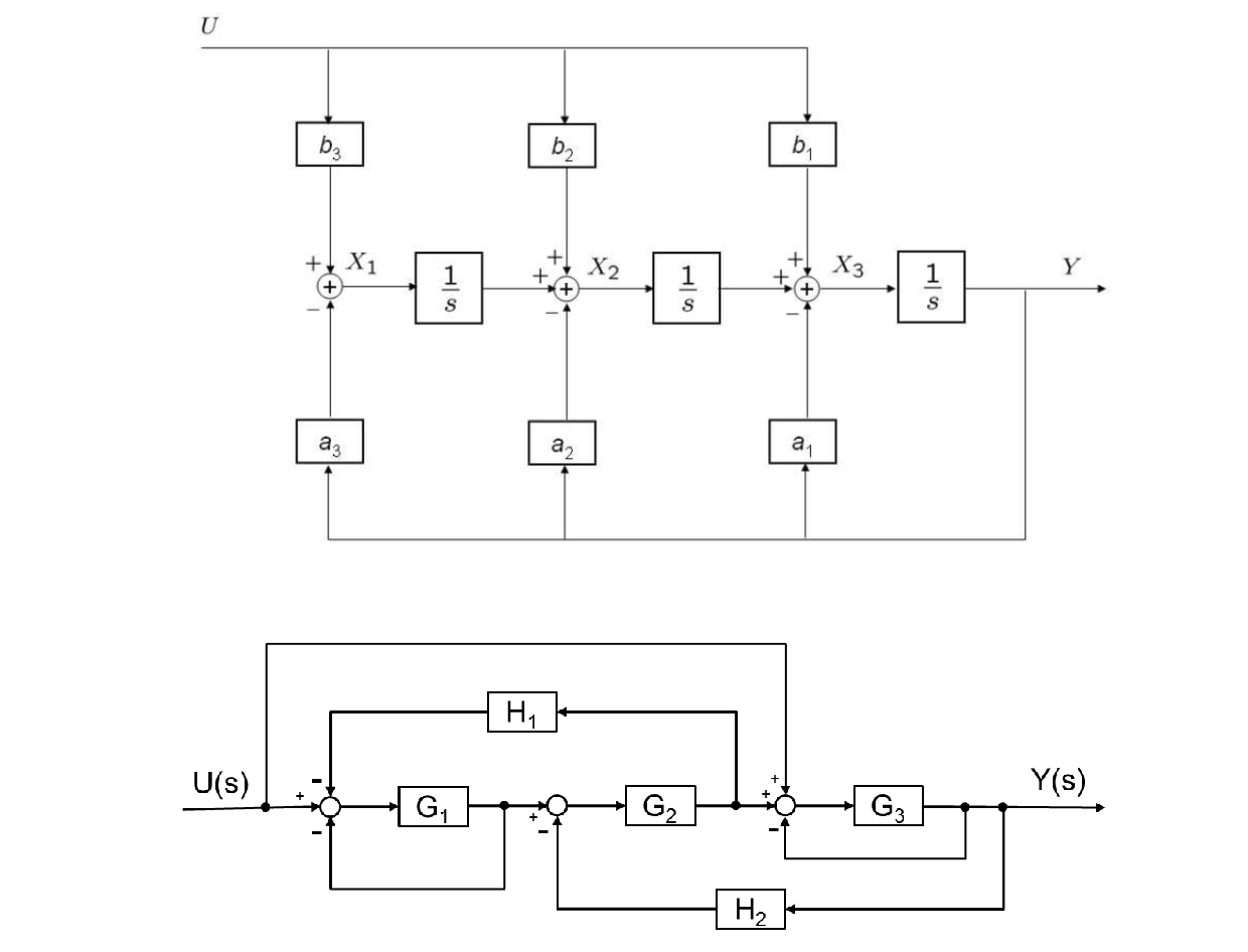 Solved Two block diagrams are given above. In the first one, | Chegg.com