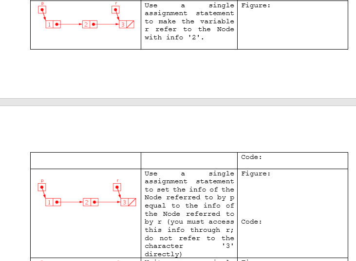 Solved Linked List Use This Declaration Of The Node Class 0299