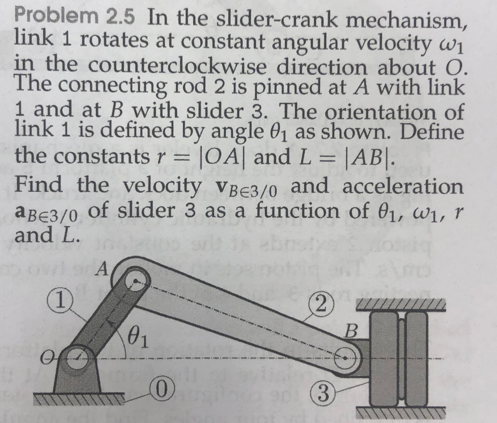Solved Problem 2.5 In the slider-crank mechanism, link 1 | Chegg.com