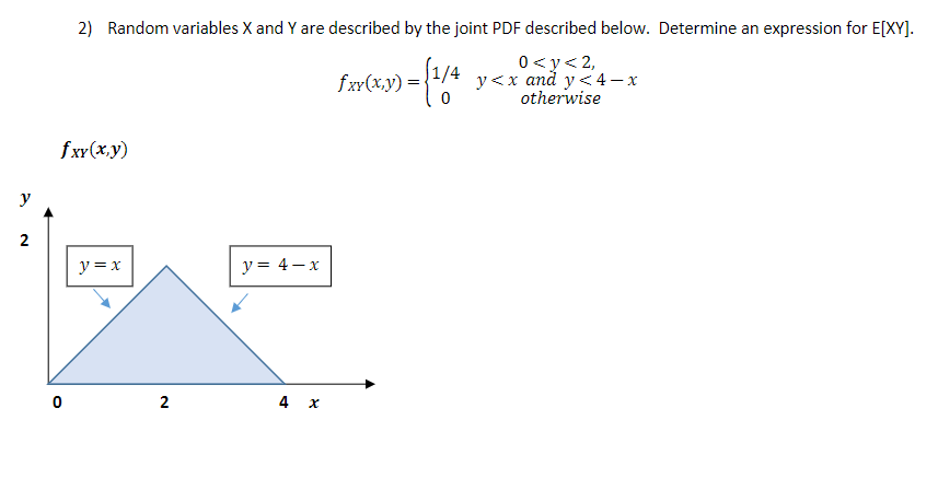 Solved 2 Random Variables X And Y Are Described By The 