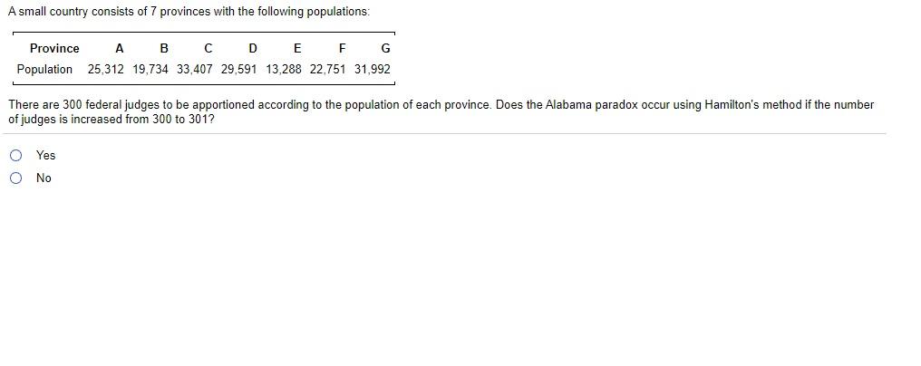 Solved A small country consists of 7 provinces with the | Chegg.com