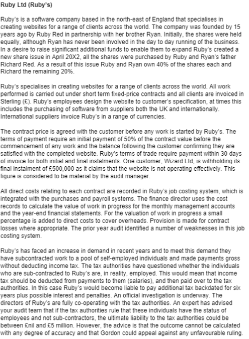 Ruby Ltd (Ruby's) Ruby's is a software company based | Chegg.com