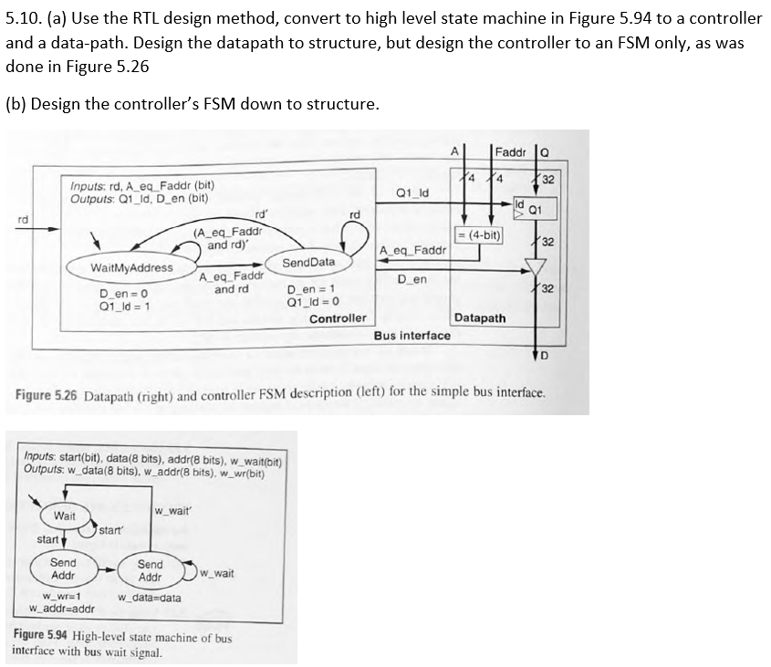 5.10. (a) Use the RTL design method, convert to high | Chegg.com