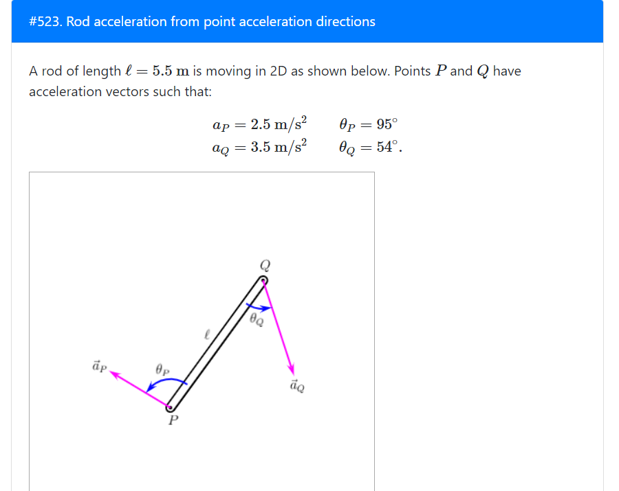 Solved #523. Rod acceleration from point acceleration | Chegg.com