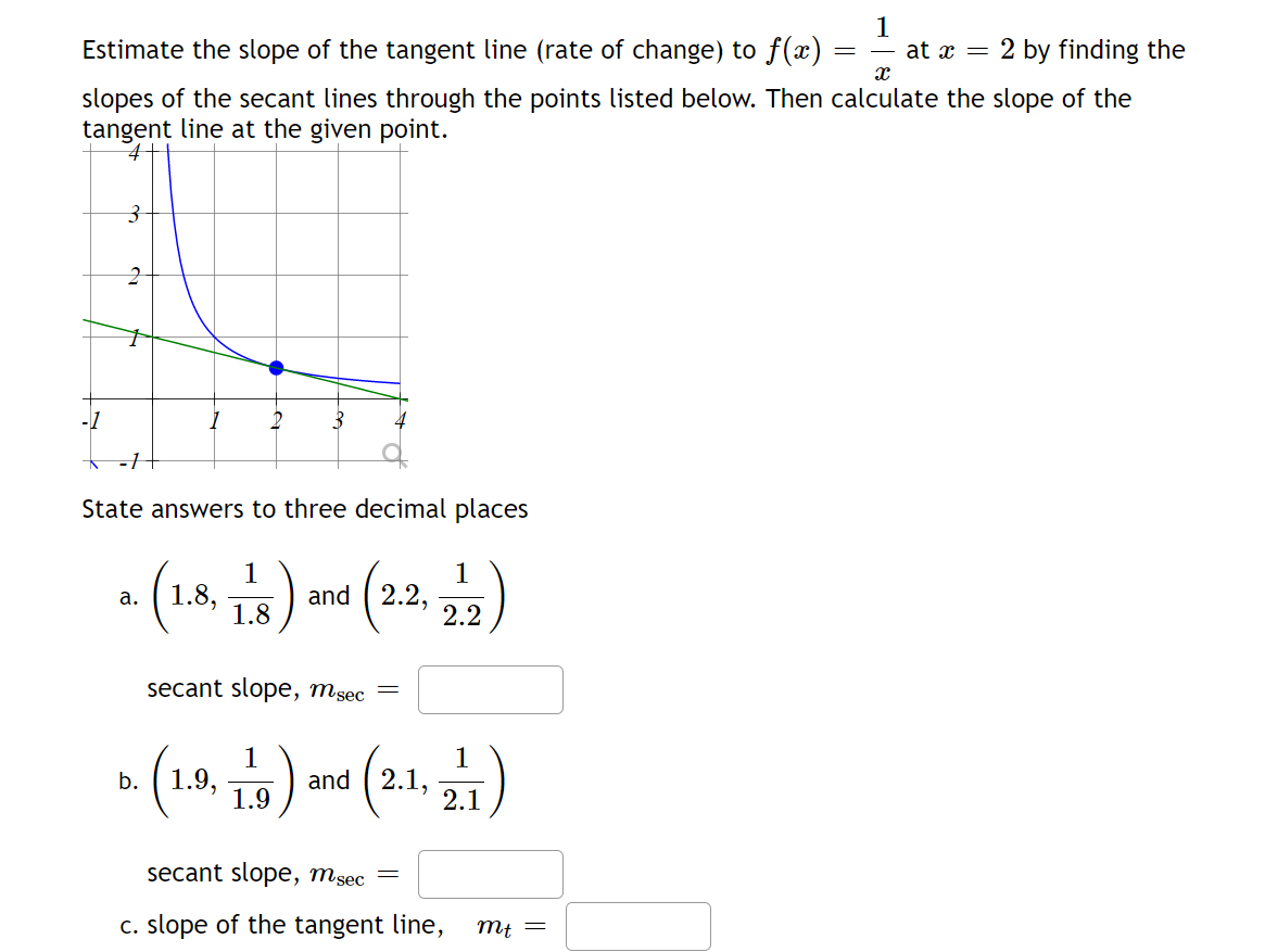 Solved The graphs of f (solid) and g (dashed) are given | Chegg.com
