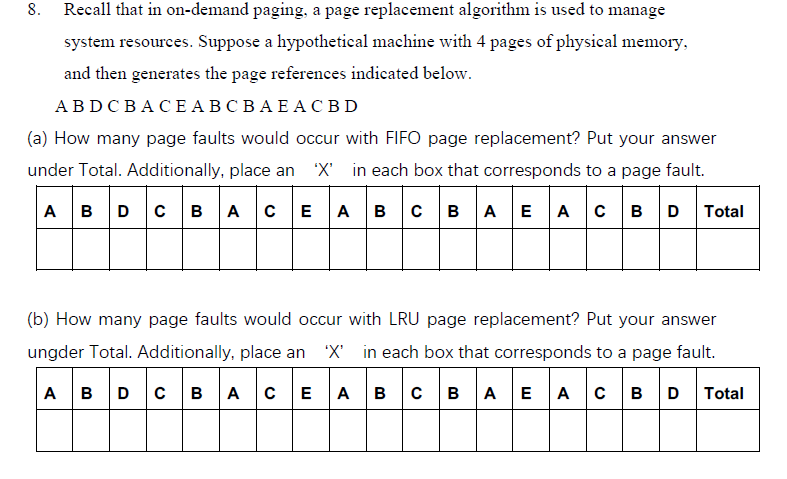 Solved 8. Recall that in on-demand paging, a page | Chegg.com