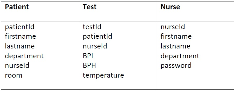 Solved Android Studio Mobile application => Java In this | Chegg.com